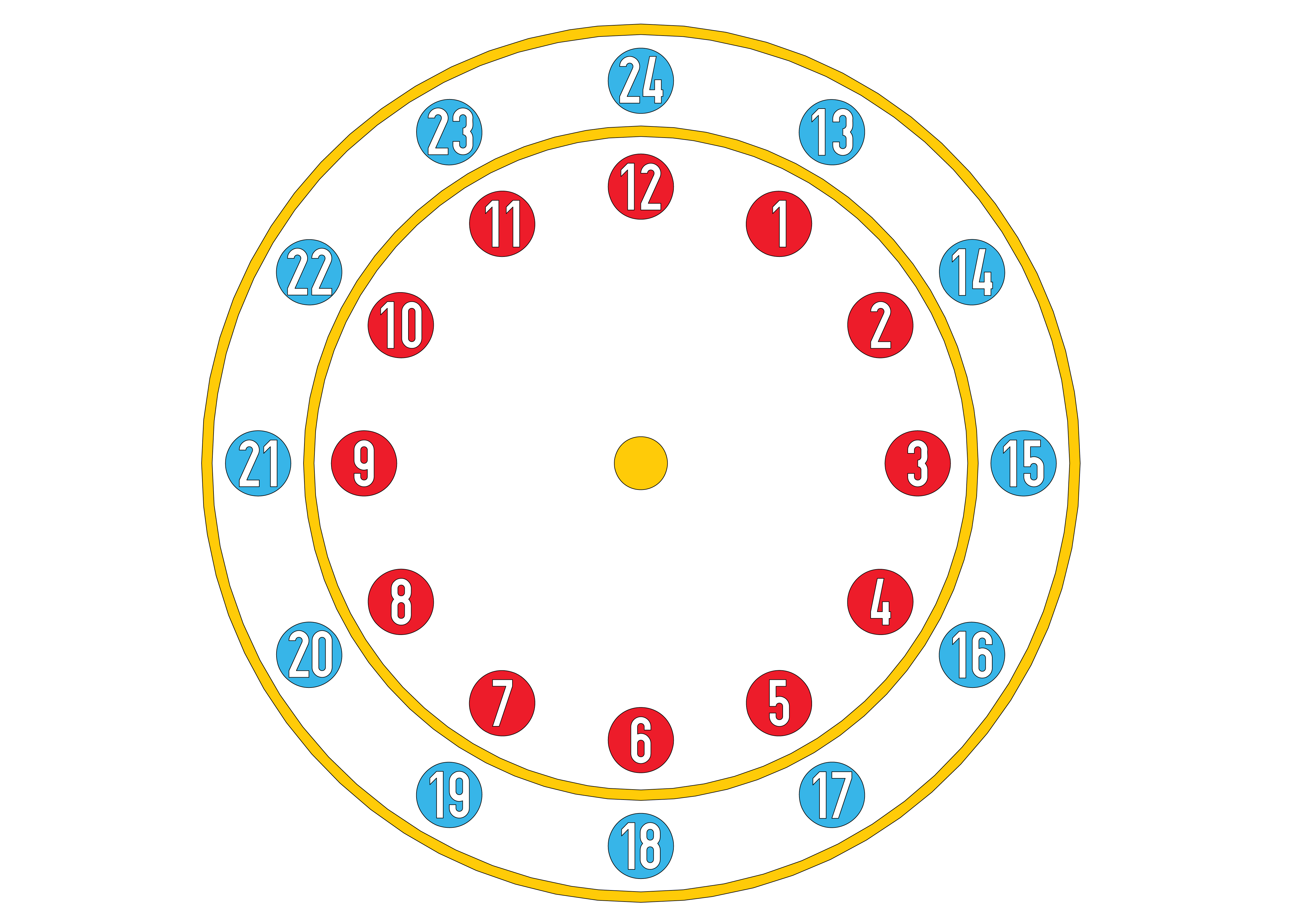 Klok 24 Uur P2F6 Pleinplakkers